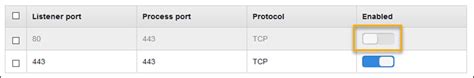 configuring a network load balancer aws elastic beanstalk