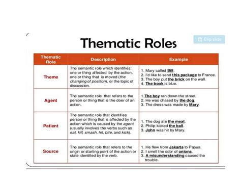Semantic Analysis Natural Language Processing PPT