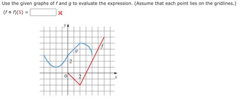 solved use the given graphs of f and g to evaluate the