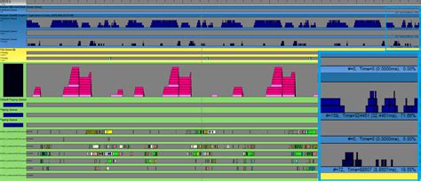 Unreal Engine Optimization Guide Profiling Fundamentals