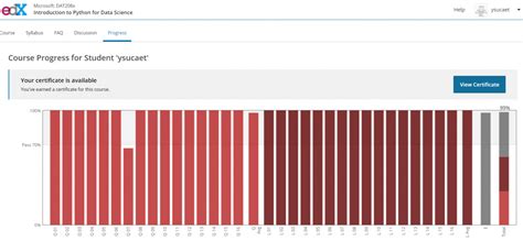 Backup And Reboot Real Data Digital Pathology Blog