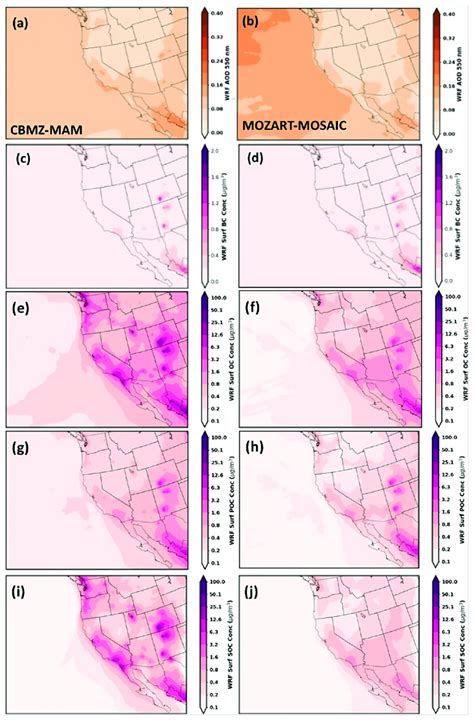 Comparison Of Simulations From Two Chemistry Schemes Acegi The Download Scientific