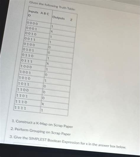 Solved Given The Followin 1 Construct A K Map On Scrap