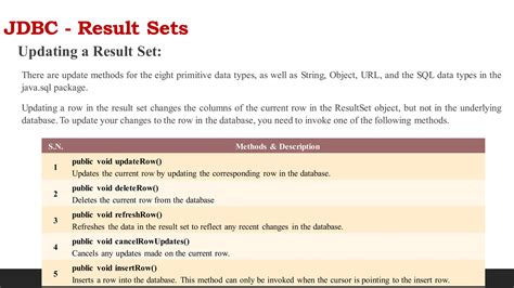 chapter 5 jdbc pdf for stufent of computer andtudent it s ppt