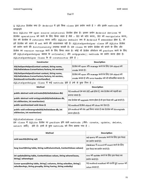 5bca4 Android Development Unit V Pdf