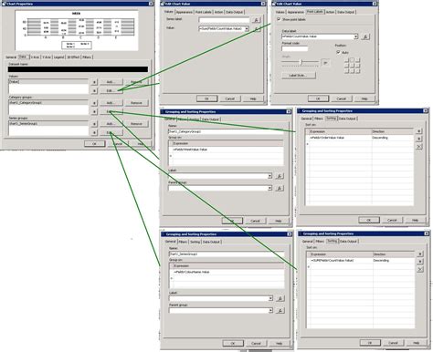 Solved SSRS Sorting Stacked Column Chart Experts Exchange