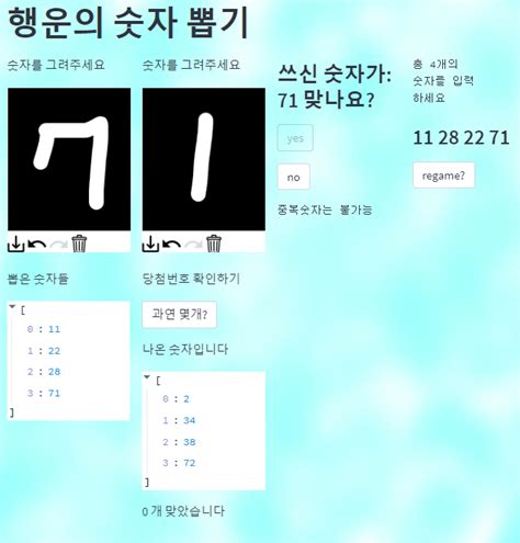 github dawnnote mnist streamlit project
