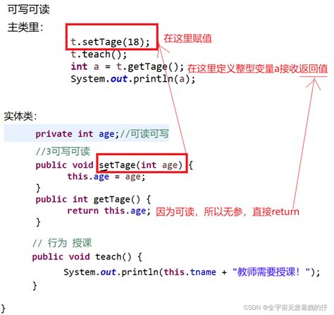 Java基础知识——封装字段，继承和多态封装字段是什么意思 Csdn博客
