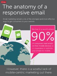 The Anatomy Of A Responsive Email CopyEngineer B B Copywriter Specializing In Technology