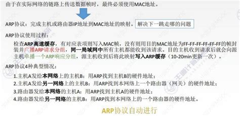 【408精华知识】你绝对没有看过这么详细的计算机网络大题思路总结！！！ 408计算机网络 csdn博客