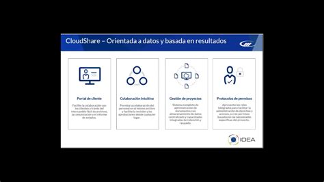 Cloudshare Web Service De Caseware Para Los Productos De Idea Y