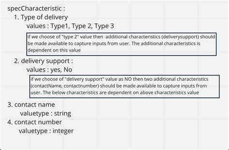 tmf633 characteristics value relation to another characteristics