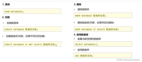 Javaweb 1数据库下载、操作表、基础查询、条件查询、where、group By分组查询、order By排序查询，limit分页