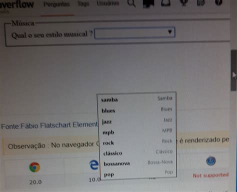 html pra que serve a tag stack overflow em português