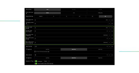 DCA Bot Guide The Ultimate Tool To Automate Your Profit Gaining GoodcryptoX
