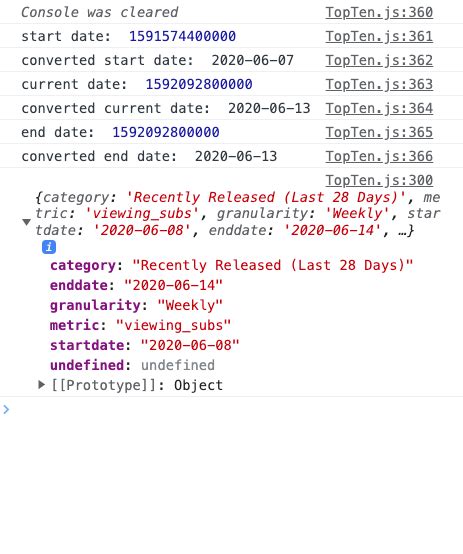 Javascript How To Add One Day To The Date Object In React Or Even Vanilla JS Stack Overflow