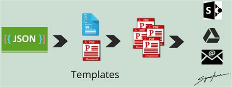Convert JSON To PDF PDF Word Templates