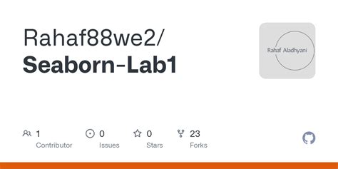 seaborn lab1 seaborn assignment1 ipynb at main · rahaf88we2 seaborn