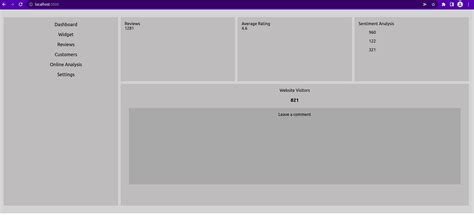 GitHub Saraana Dashboard