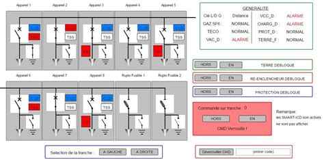 Web Server Will Replace Hmi