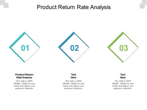 Product Return Rate Analysis Ppt PowerPoint Presentation Layouts Slide Download Cpb Pdf
