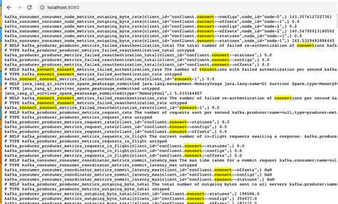 Exposing Jmx For Prometheus Consumption — Kafka