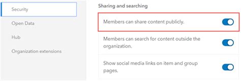 Problem The Option To Share Items Publicly Is Unavailable In Arcgis Online