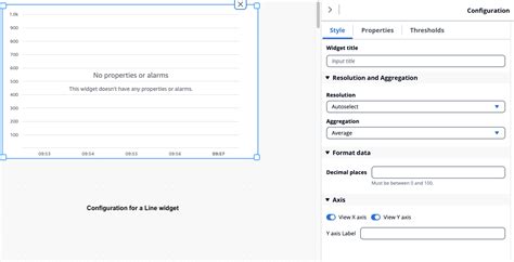 Configure Widgets Aws Iot Sitewise