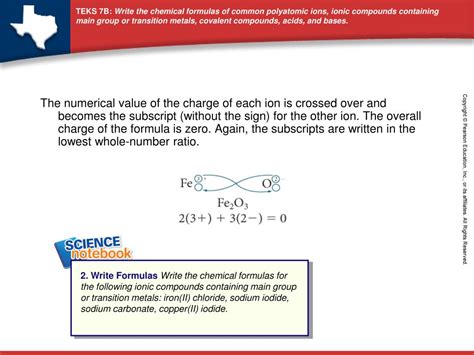 PPT What Are The Formulas For Some Polyatomic Ions PowerPoint Presentation ID 3848521