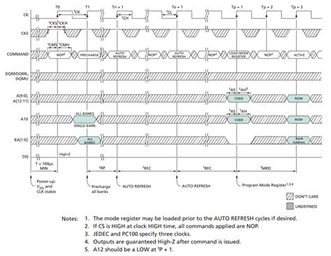 2 Sdram读写控制器的设计与验证 — 野火 Fpga Verilog开发实战指南——基于altera Ep4ce10 征途mini开发板 文档