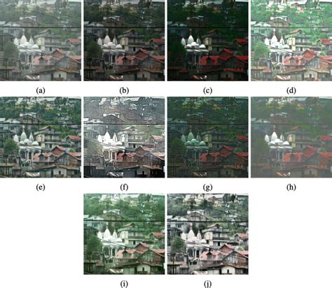 Results Of Dehazing Technique For Hazy Image A Input Hazy Image B