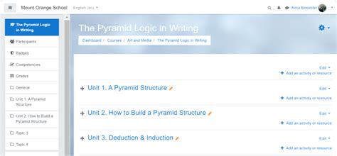 The Minute Guide For Teachers On Moodle