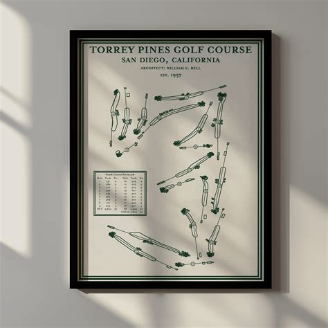 Torrey Pines Course Maps