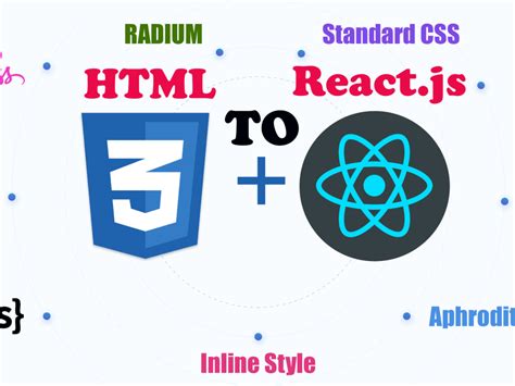 Html Template To Reactjs Application As Per Requirement Upwork