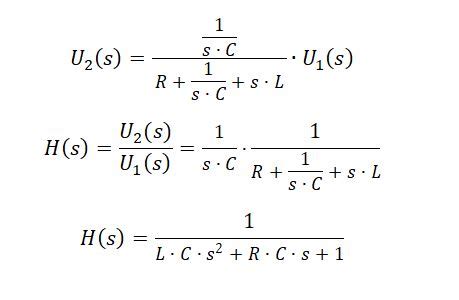State Space Representation Of RLC Circuit Example