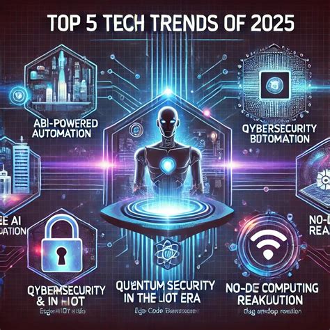 Techtrends2025 Artificialintelligence Cybersecurity Quantumcomputing… Kashish Gogia