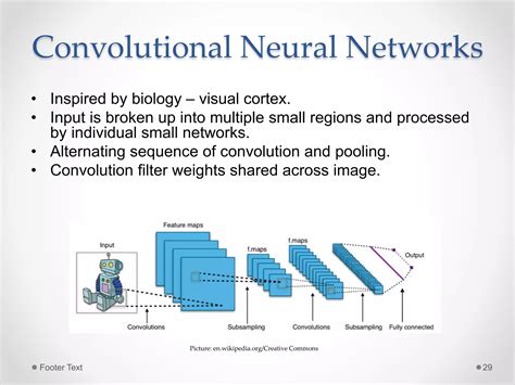 Artificial Intelligence Machine Learning And Deep Learning Pptx
