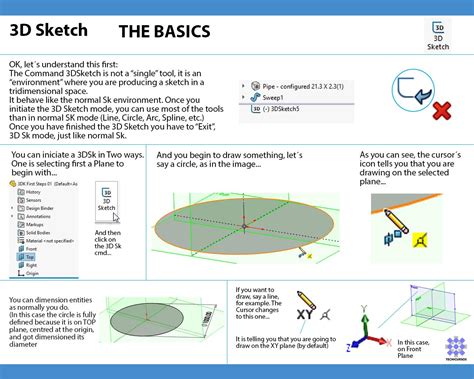 Surfacing With Solidworks 14 Grabcad Tutorials Surfacing With Solidworks 14 Grabcad Tutorials