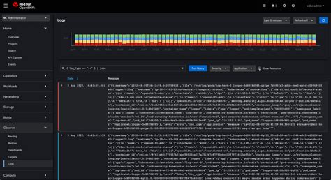 Whats New In Red Hat Openshift Logging 55