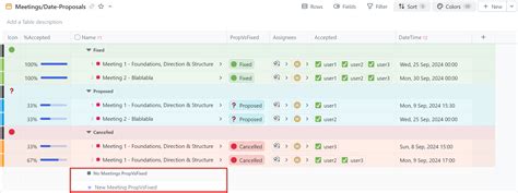 Grouped Table Top Level Default Entity Creation And Usability Issue Bugs And Issues Fibery