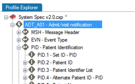 HL Specifications The Basics Caristix