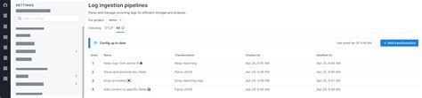 Introducing Log Ingestion Pipelines