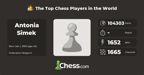 Antonia Simek Top Chess Players