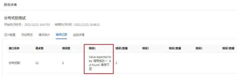 实战！用redis来实现分布式锁，真香！接口缓存平台