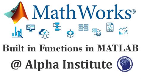 getting started with the built in functions in matlab how to use help
