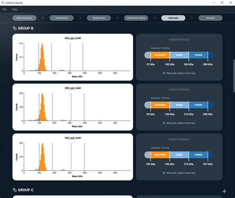 Automated Mass Photometry Analysis Software Biotechgrid