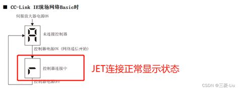 三菱fx5u通过cclink Ie Basic网络控制jet伺服fb功能块使用说明fx 5u 总线伺服fb Csdn博客