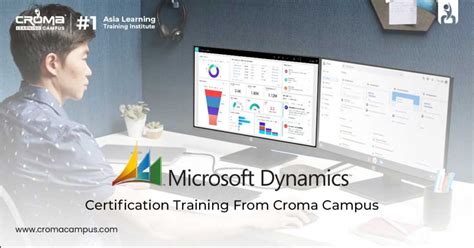 Why There Is A Need Of Microsoft Dynamics