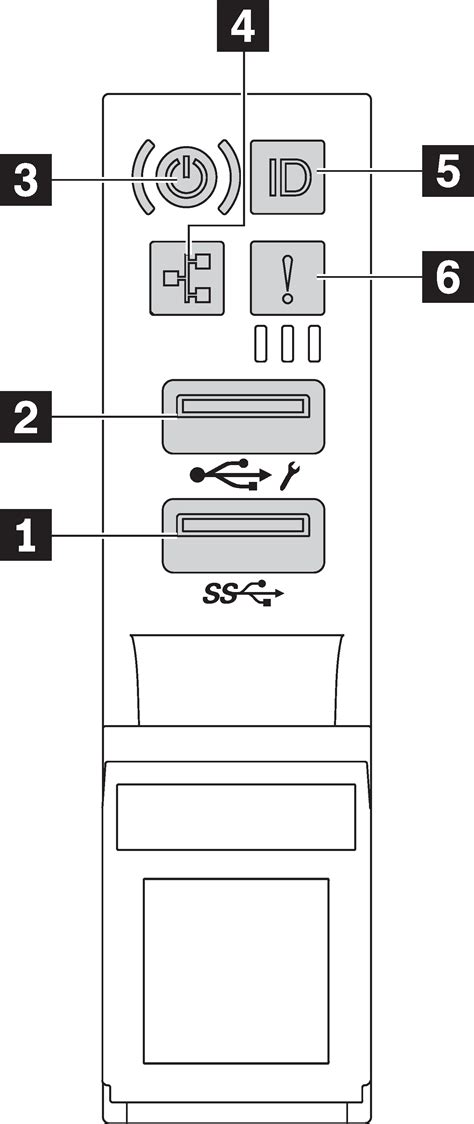 Front I O Module Thinksystem Sr650v2 Lenovo Docs