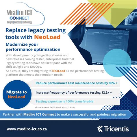 mediro ict connect on linkedin neoload tricentis continuoustesting